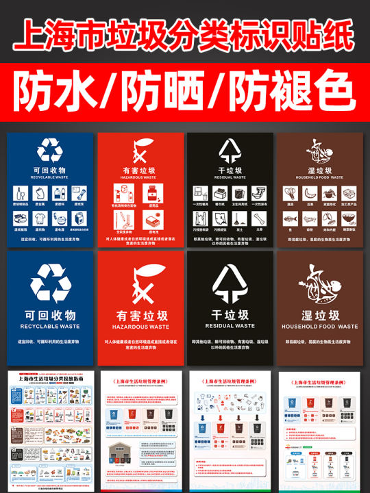Shanghai Garbage Classification Delivery Guide Propaganda Poster Wet ...