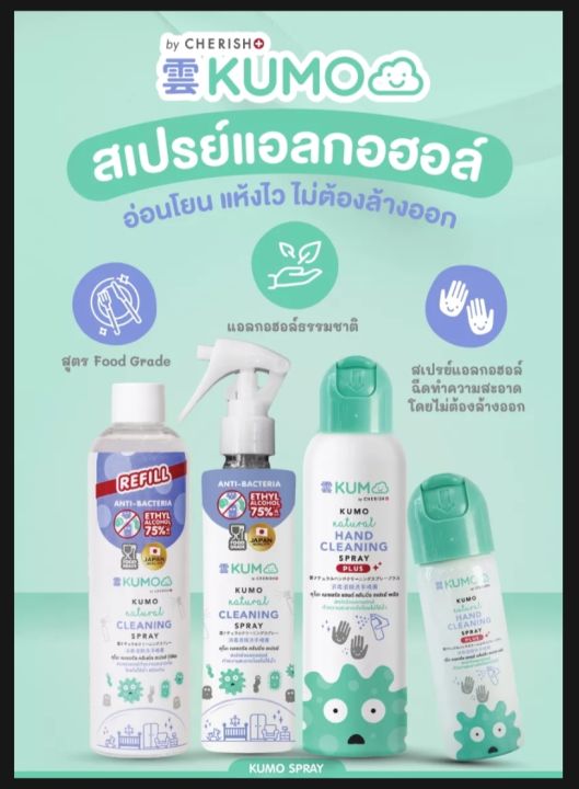 KUMO สเปรย์แอลกอฮอล์ 75% food grade ขนาด 180 ML รุ่นหัวฟ๊อกกี้ ผลิตจาก ...