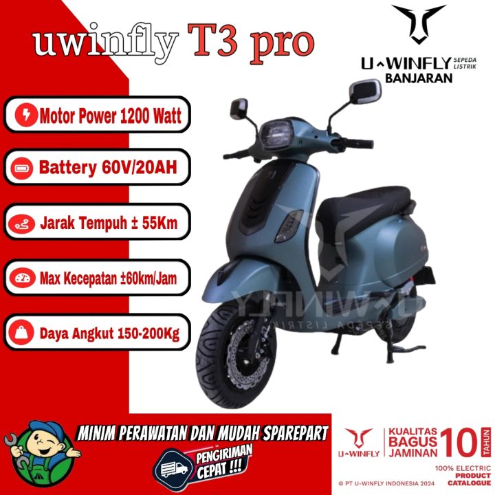 MOTOR LISTRIK DEWASA UWINFLY T3 PRO /T3S PRO 1200 WATT MOTOR LISTRIK GARANSI RESMI MURAH UWINFLY ...