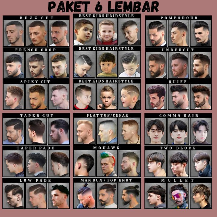 POSTER BARBERSHOP POSTER PANGKAS RAMBUT GAMBAR POTONG RAMBUT PRIA ...