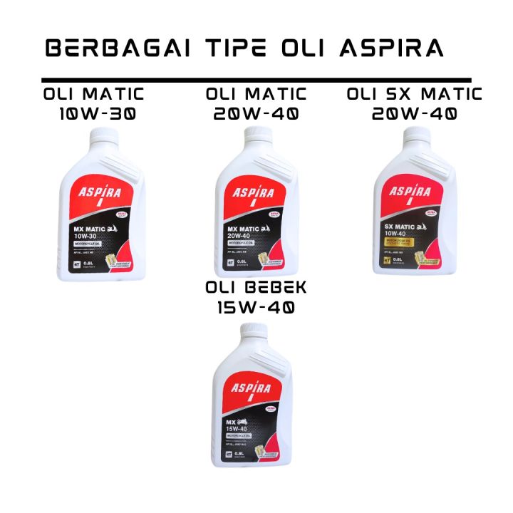 OLI MESIN MOTOR MATIC DAN BEBEK 4T ASPIRA | Lazada Indonesia