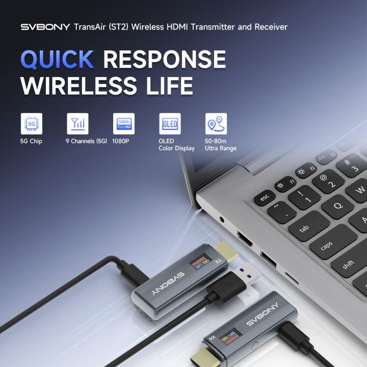 SVBONY TransAir1 Wireless HDMI Transmitter and Receiver , plug and Play ...