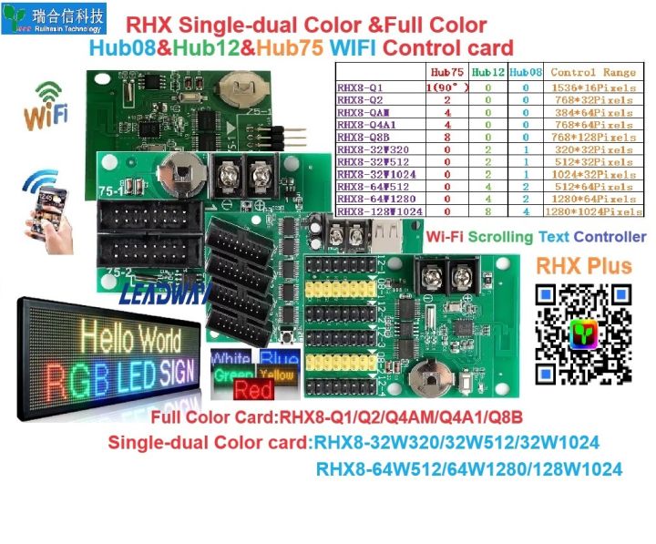 uihexin Full Color LED Display Panel Control Card RHX8-Q1/Q2/Q4Am/Q4A1 ...