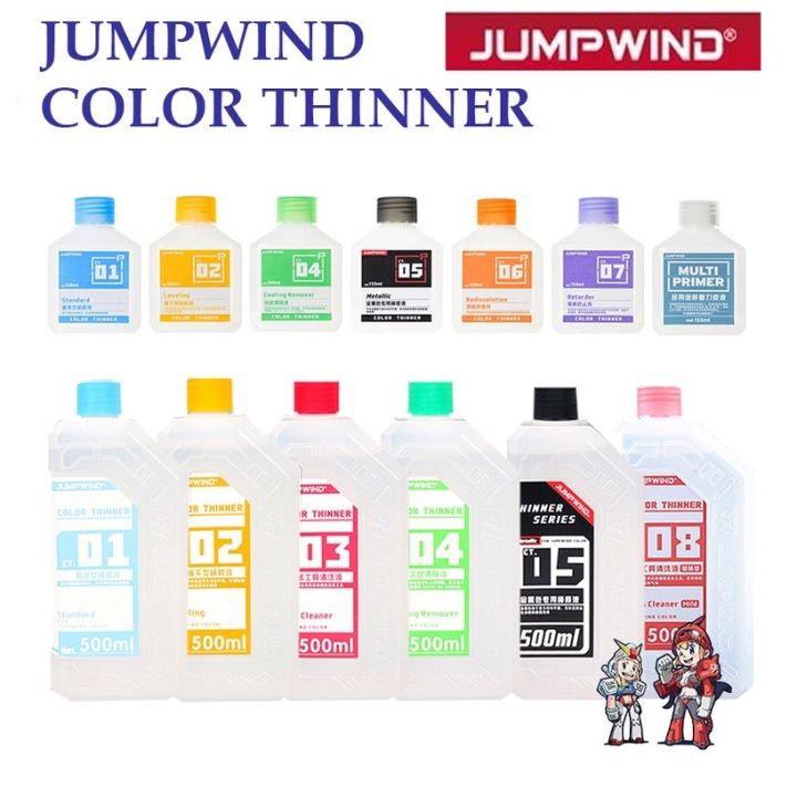 ทินเนอร์ สีแอร์บรัช JUMPWIND Standard Retarder Metallic Thinner ...
