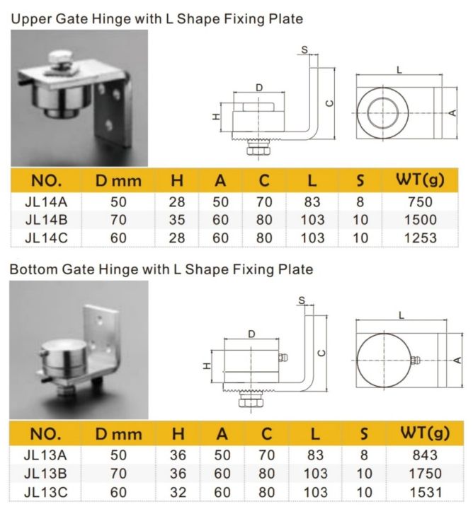 ☑️ JE 1Set Heavy Duty Galvanized Ball Bearing Welded Gate Bottom and ...