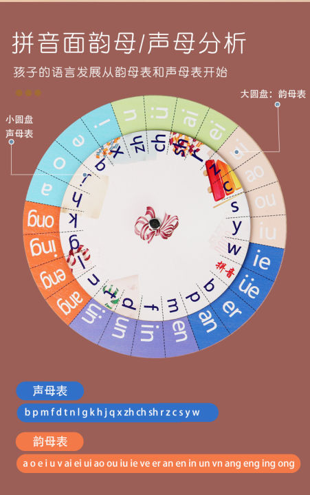 Double-faced Chinese Learning Phonetic Pinyin Math Calculation Board ...