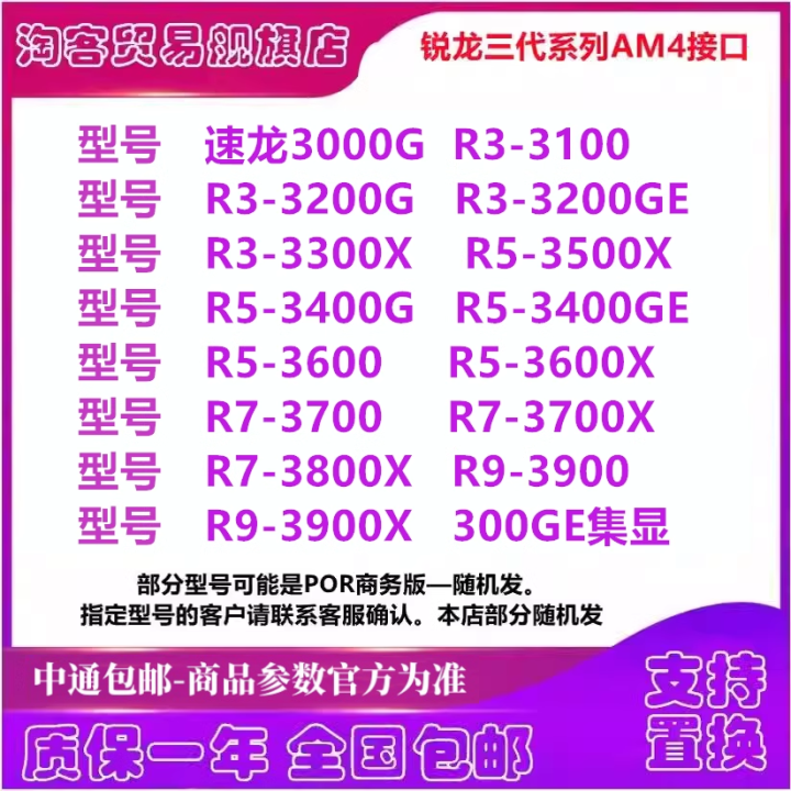 AMD Ryzen R5 3600 6-Core Processor AM4 Desktop CPU High Performance ...