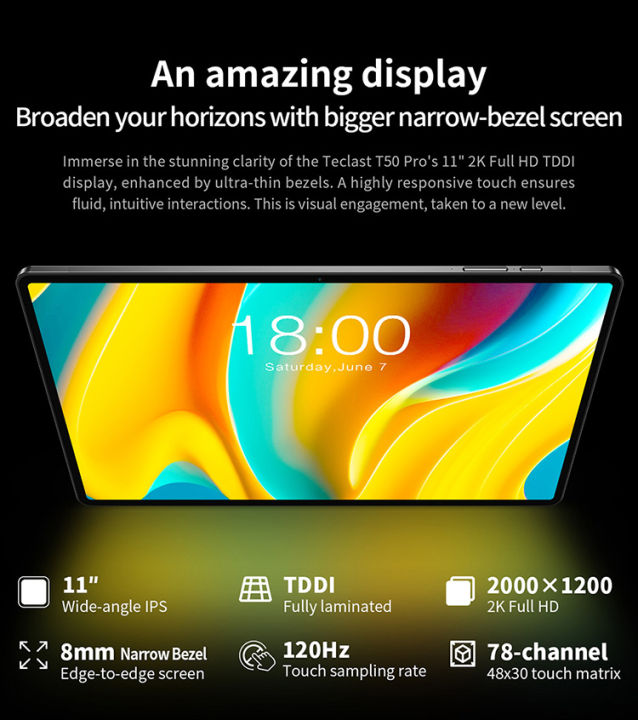 Teclast T50 Pro - 2024 new model: 11" 2K Full Lamination, 20GB(8+12 ...