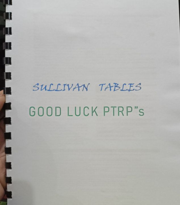 SULLIVAN TABLES GOOD LUCK PTRP"S | Lazada PH