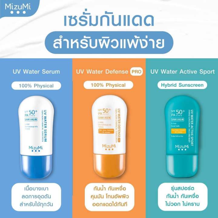 MizuMi UV Water Serum SPF50+ PA++++ 40g (3 สูตร) | Lazada.co.th