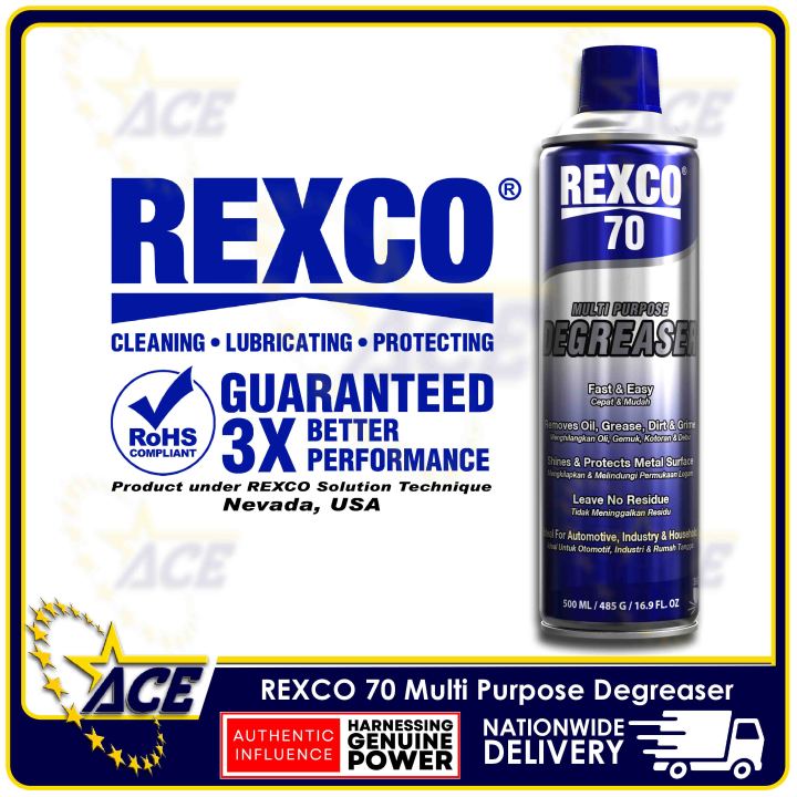 REXCO-70 Multi Purpose Degreaser (500ml / 485g / 16.9 fl oz) - Cleaning ...