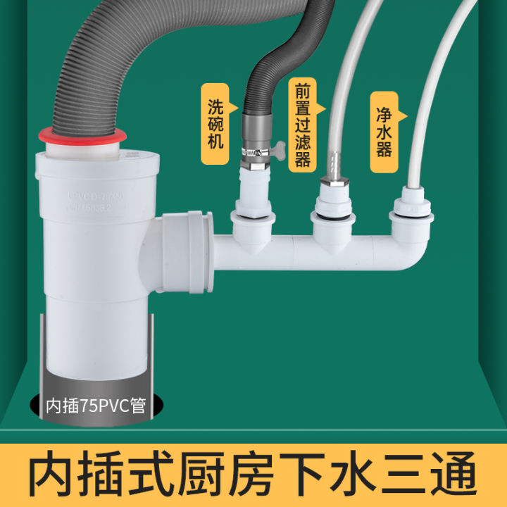 Kitchen Multi-Function PVC75 Pipe Anti-Odor Drain T-Connectors Sink ...