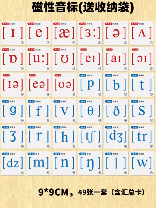 New Version 48 International Phonetic Alphabet Cards Magnetic Sticker ...