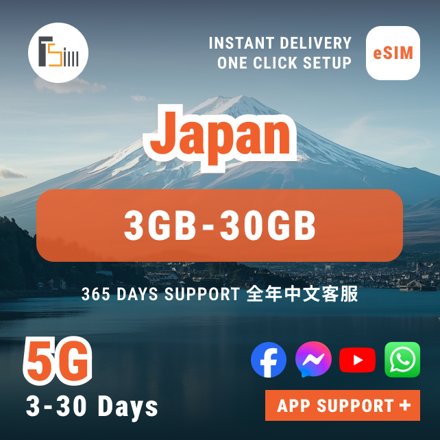 Japan 5G eSIM: 3/5/7/10/15/30 Days Total: 3GB/5GB/10GB/20GB/30GB | QR ...