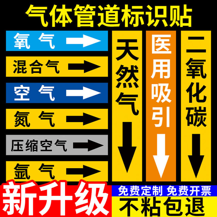 Gas Flow Direction Identification Sticker Industrial Pipe Medium Label ...