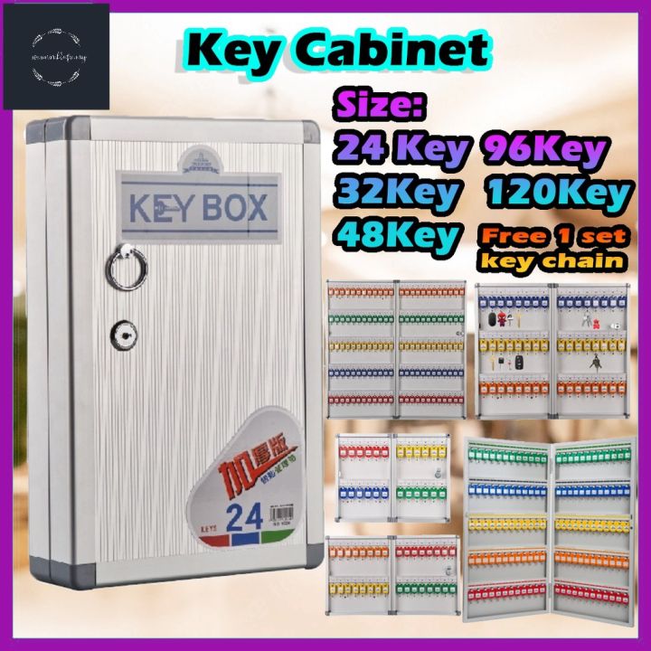 Wall Mount Key Lock box Key Cabinet for 120 Key Box 24 pcs Cabinet 48 ...