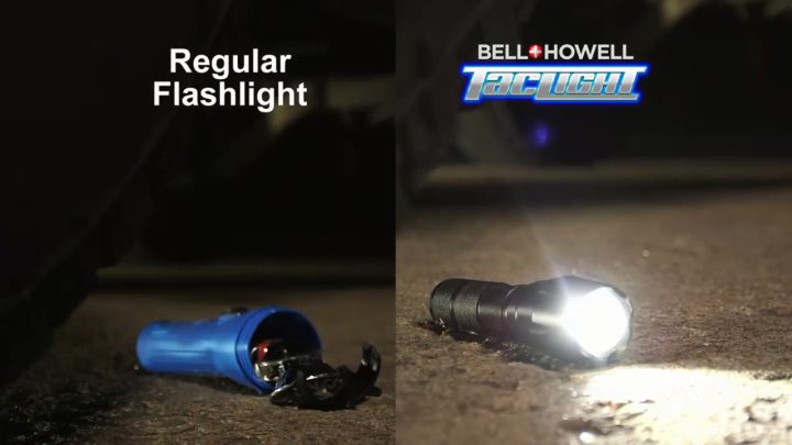 Rechargeable Taclight Complete Set - 40X High Powered Brighter Military Grade 5 Light Modes ...