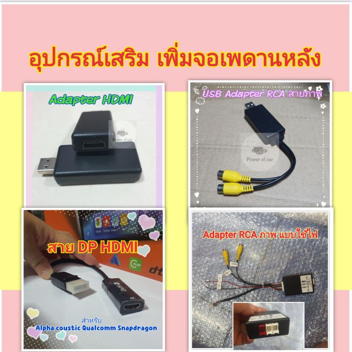 USB AV OUT RCA สายภาพ Adapter (ใช้ไฟ/ไม่ใช้ไฟ) และแบบ HDMI ต่อออกจอ ...