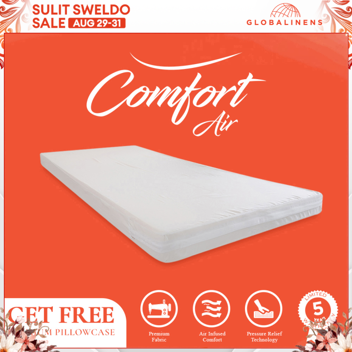 Foam Mattress Globalinens - Hotel Quality Comfort Rest Air Foam ...