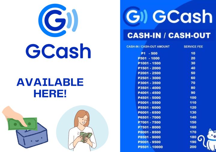 GCASH SIGNAGE, STORE SIGNAGE, STORE SIGN LAMINATED A4, WATERPROOF, NON ...