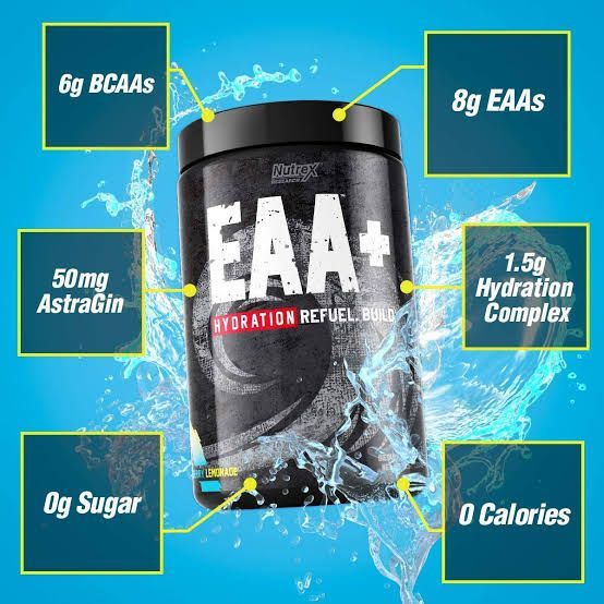 Nutrex Research EAA Hydration 30Servings.EAAs + BCAAs Powder Muscle Recovery, Strength, Muscle ...