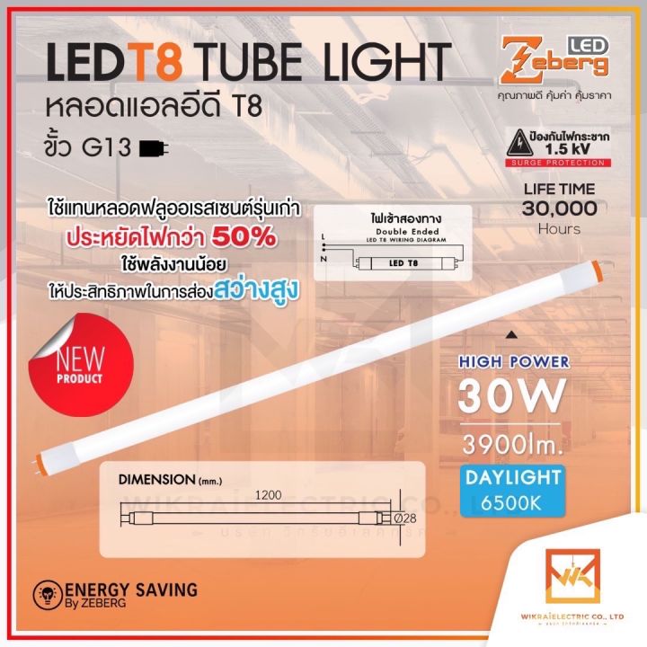 !!!ขายส่งยกลัง!!! Zeberg หลอดไฟนีออน LED หลอดไฟ LED หลอดสว่างพิเศษ T8 30 วัตต์ 3900 ลูเมน หลอด ...