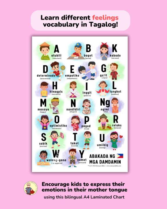 Abakada ng mga Damdamin by Emosyon Bibo (Alpabetong ABC Filipino ...