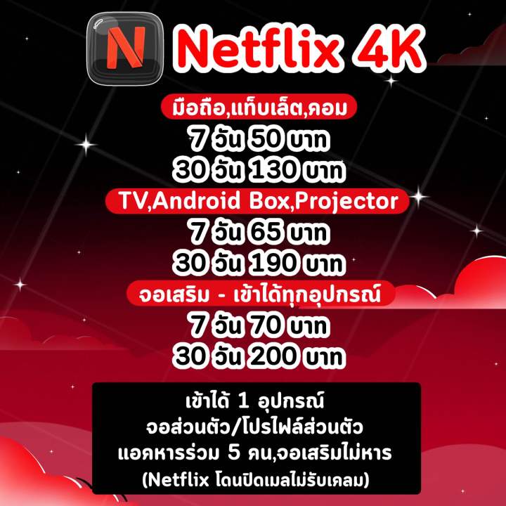 Netflix 4K Premium 7,30 วัน เน็ตฟลิกซ์ [แอคไทย] - (send via line only ...