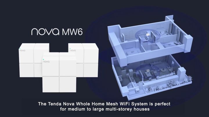 Tenda Nova MW6(Pack-2) Mesh Wifi Router AC1200 Whole Home Mesh WiFi ...