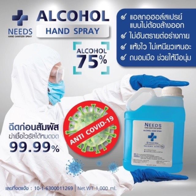 ซื้อ 24 ชิ้นจัดส่งฟรี!!! แอลกอฮอล์ ALCOHOL HAND SPRAY 75% ขนาด1ลิตร ...