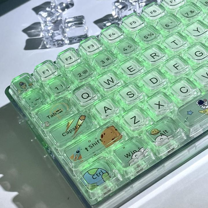 【Keycap Only】Future City Double layer keycap 84 Keys XDA Profile 6.25U ...