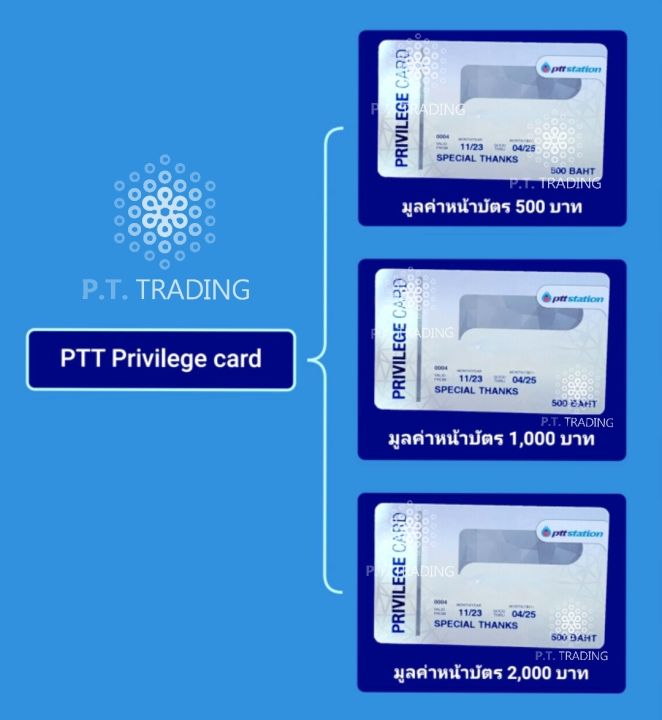 บัตรเติมน้ำมัน PTT มูลค่า 500/1,000/2,000 บาท | Lazada.co.th