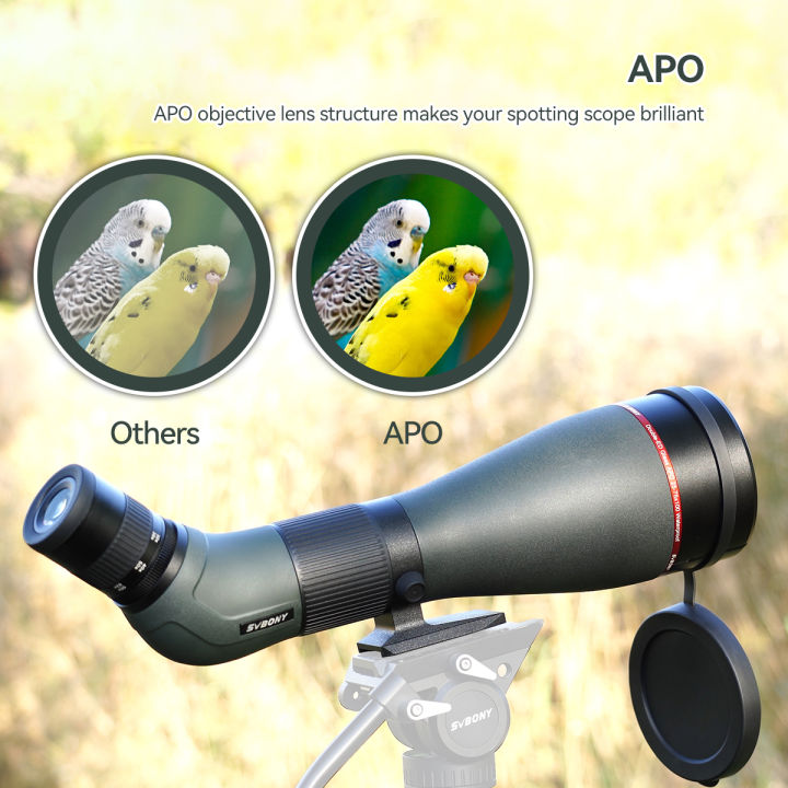 SVBONY SA401 25-75x100 APO Spotting Scope Birding Camera Telephoto ...