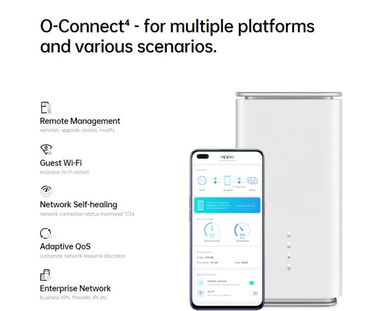 OPPO 5G CPE T1 (Qualcomm Snapdragon X55 5G modem) | Lazada PH