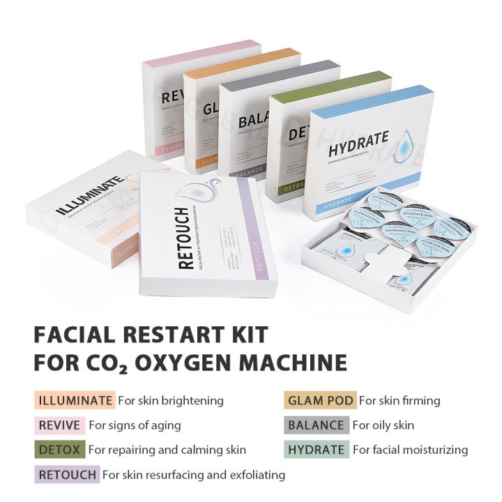 Facial SPA CO2 Bubble Oxygen Beauty Machine CO2 Gel Glam Revive ...