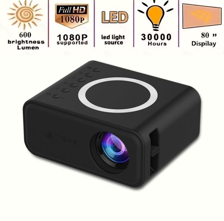 New home with wireless and wired connection to mobile phone, portable ...