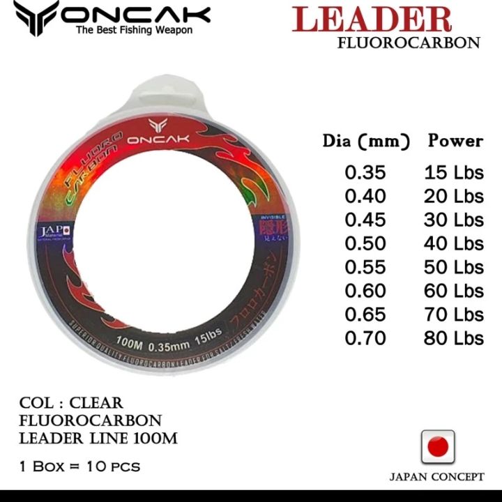 Senar leader oncak fluoro carbon 100m | Lazada Indonesia