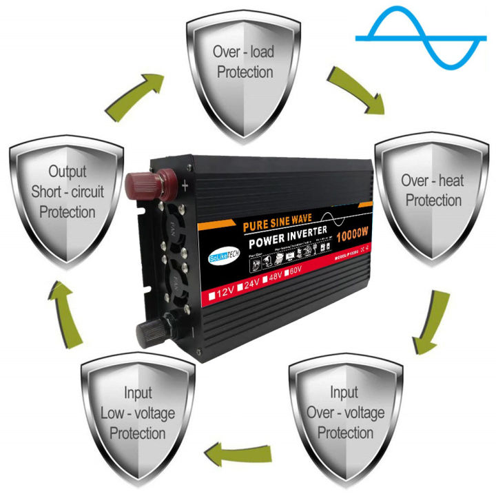 COD 10000W 12V To 220V Pure Sine Wave Power Inverter/Home/Outdoor/RV ...