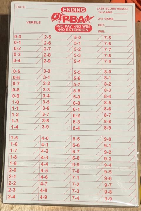 Ending cards 100pcs | Lazada PH