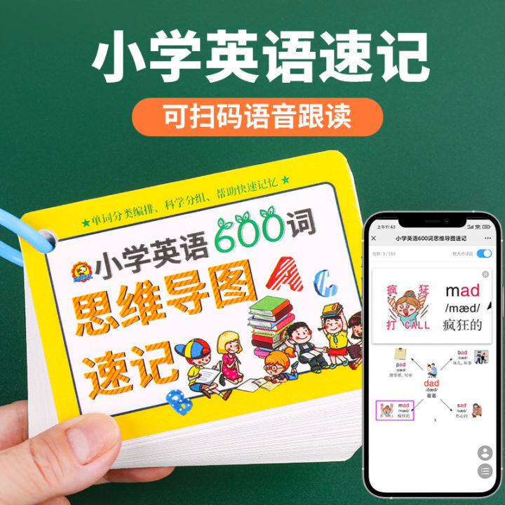 Primary School English 600 Words Mind Map Shorthand Formula Card ...