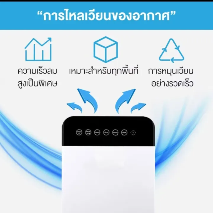 เครื่องฟอกอากาศ | Lazada.co.th