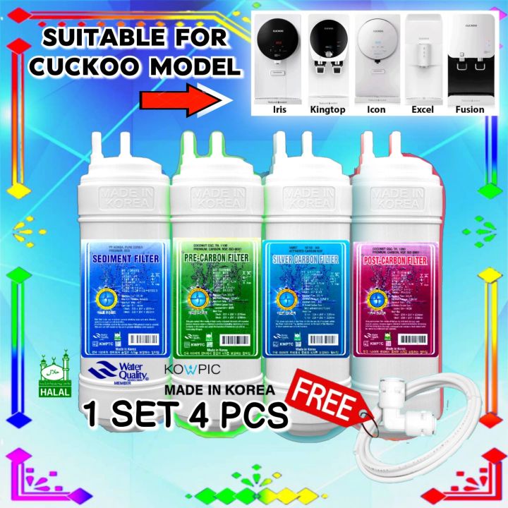 Compatible for Cuckoo Water Filter Model Fusion Top, King Top, Icon ...