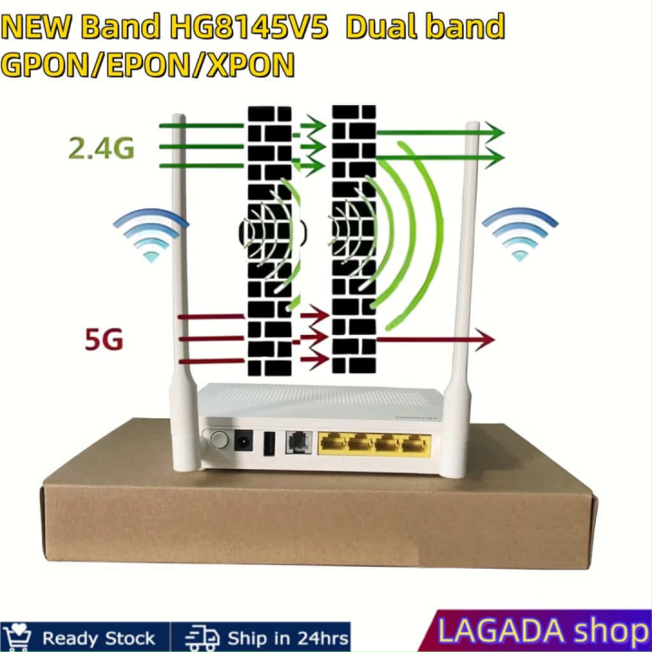 HUAWEI NEW band HG8546m xpon gpon epon 5vlan fiber modem onu blue port ...