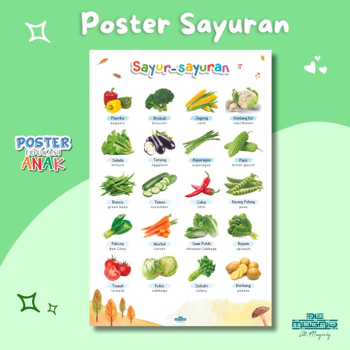Poster Edukasi Anak Sayuran Lengkap | Balita, PAUD, TK, SD | Lazada ...