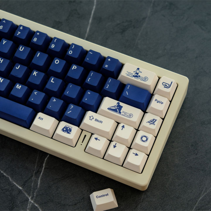 Customizable PBT Keycaps For Mechanical Keyboard | Lazada Philippines