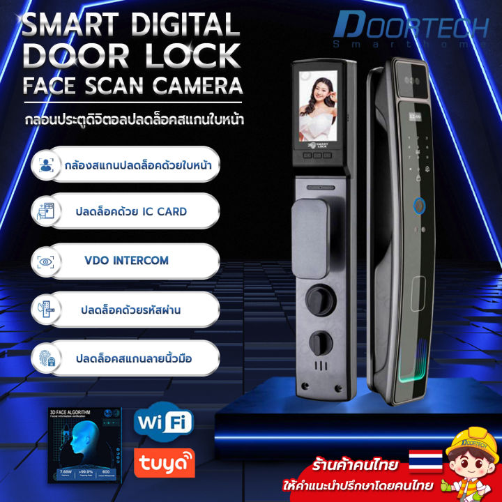 ประตูดิจิตอล Digital door lock กลอนประตูดิจิตอล Smart lock สมาร์ล็อค 3D ...