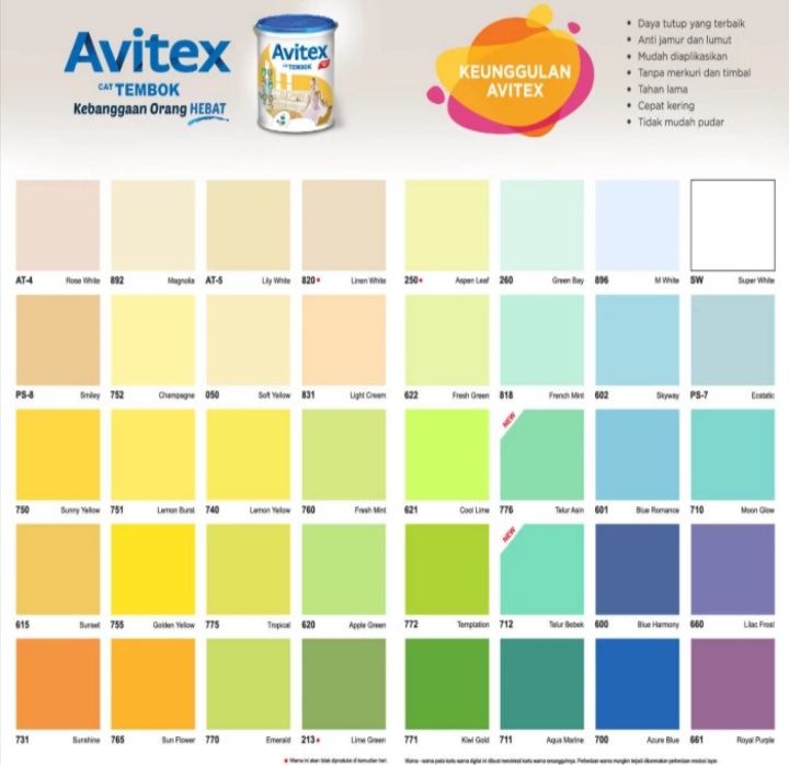 Avitex 5kg sw& mw | Lazada Indonesia