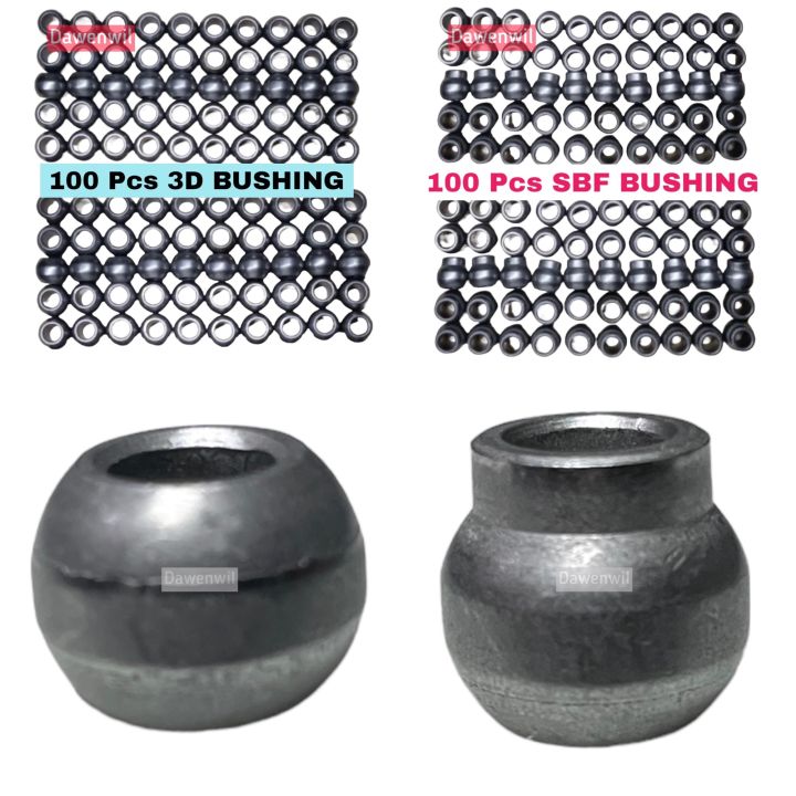 BUSHING ELECTRIC FAN - 3D - STANDARD BOX FAN | Hanabishi - Nikon ...