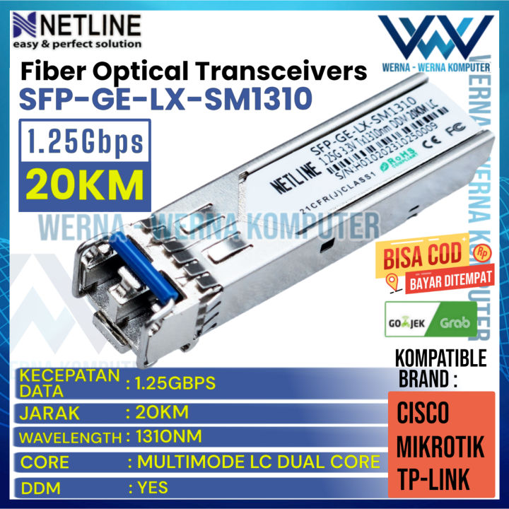 SFP+ Fiber Optic Transciver LC Dual Single Mode SM 20KM 1,25G NETLINE ...