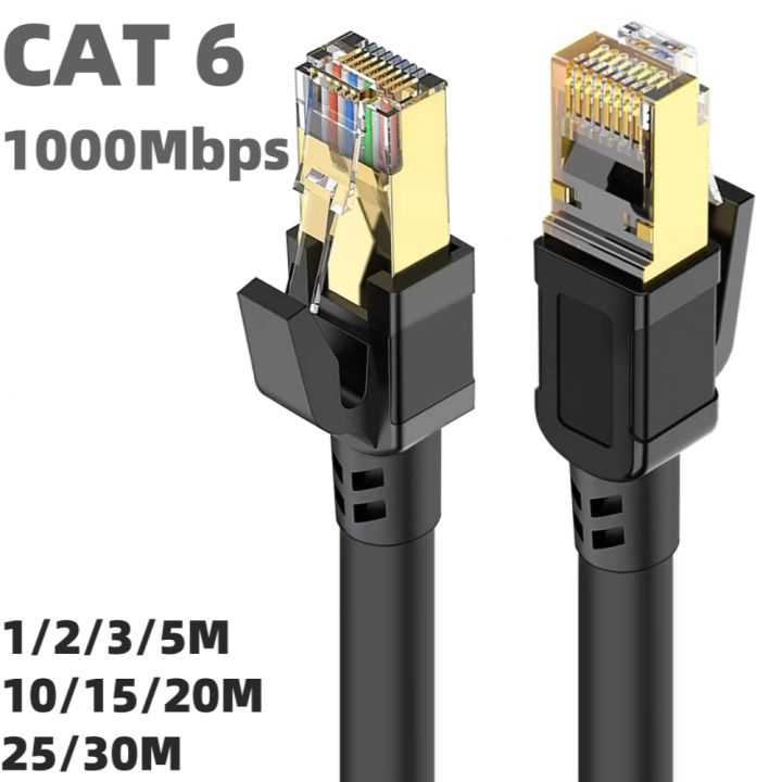 Cat 6 Ethernet Cable LAN Network Cat6 Rj45 Speed Network Cable 20Gbps ...